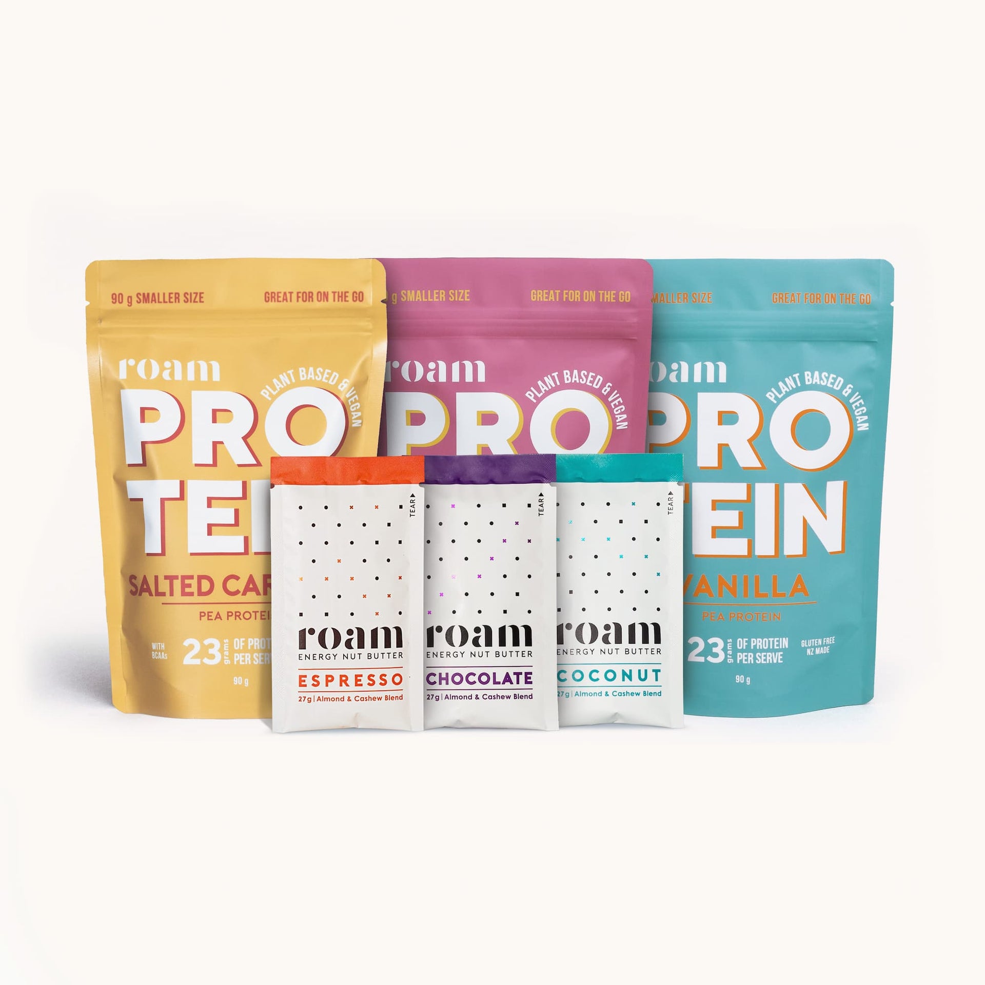 Protein Calculator - Calculate Your Daily Protein Needs | Roam | NZ AU